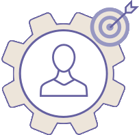 Change Management | What is Change Management | Prosci