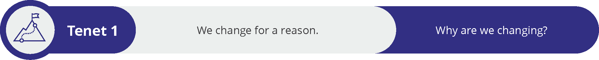 5 Tenets of Change Management