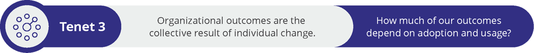 5 Tenets of Change Management