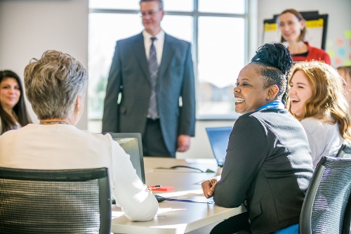 5 Levels of Change Management Maturity