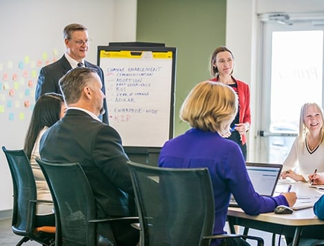 Assessing Your Organizational Change Management Capabilities