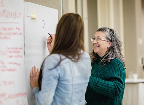 How to Present Change Management to Executives