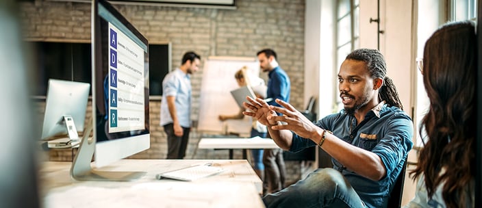 Knowledge - The Prosci ADKAR Model