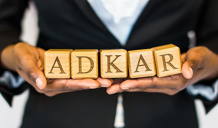 Ability - The Prosci ADKAR Model