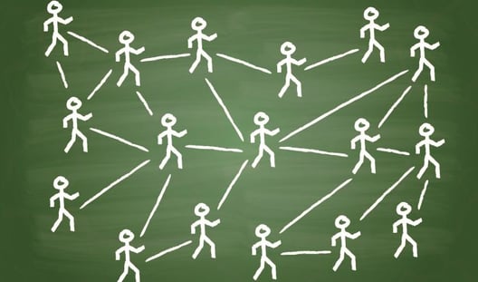 Change Management Elevator Speeches