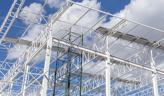 5 Levels of Change Management Maturity