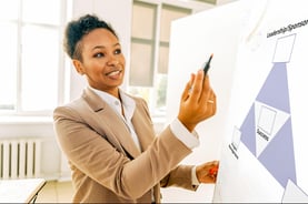 5 Steps to Better Change Management Communication + Template