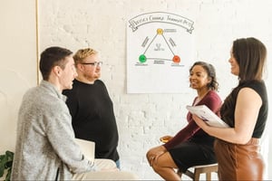 How to Answer Employee Change Management Questions