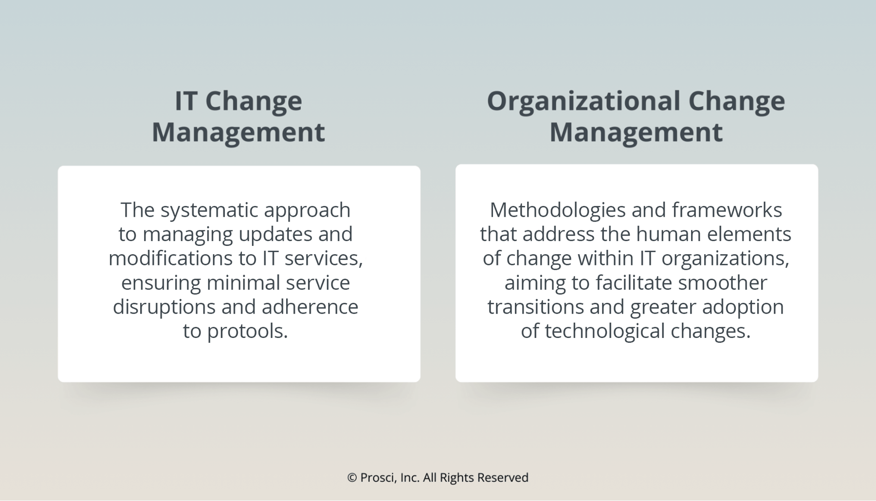 Unlock Value With This IT Change Management Process Guide