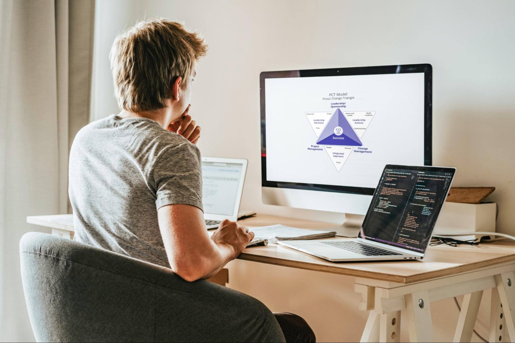 Is the Change Curve Right for Your Organization’s Needs?