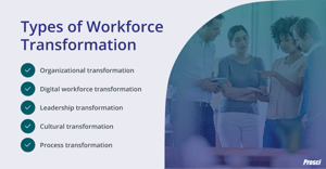 Workforce Transformation: Definition, Types and Challenges