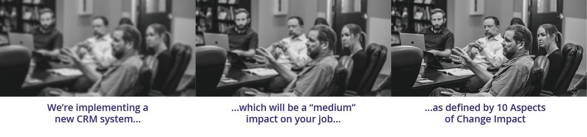 Defining Change Impact