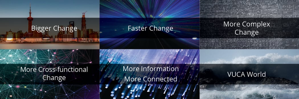 Defining Change Impact