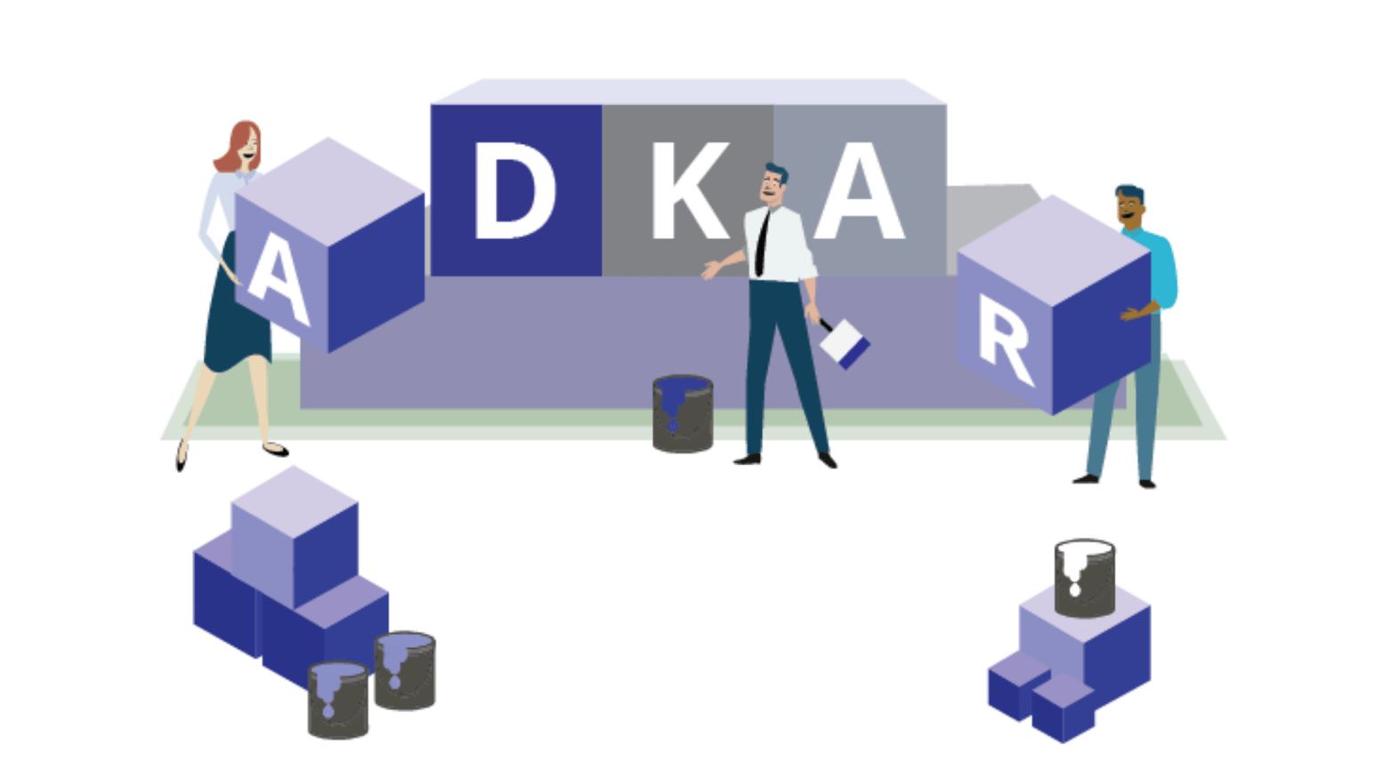 Uso del Modelo ADKAR® para desarrollar mejores líderes de cambio