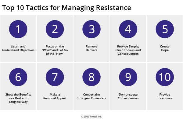 It's Time to Reframe Resistance in Change Management