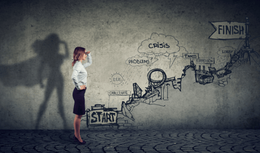 How the Prosci Proxima Tool Supports Successful Change