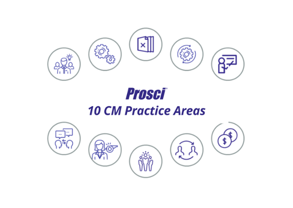Agile Change Management: Valuable Insights for Project Adaptability