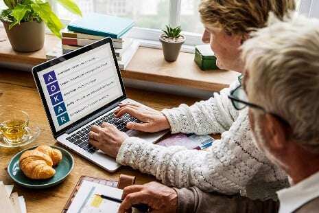 Advanced Offerings | Prosci