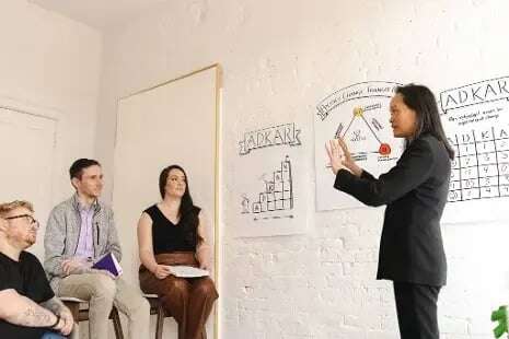 Change Management Training Programs & Courses | Prosci