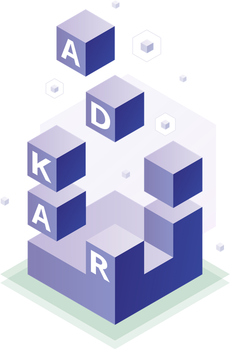 ADKAR Change Management Model Overview | Prosci